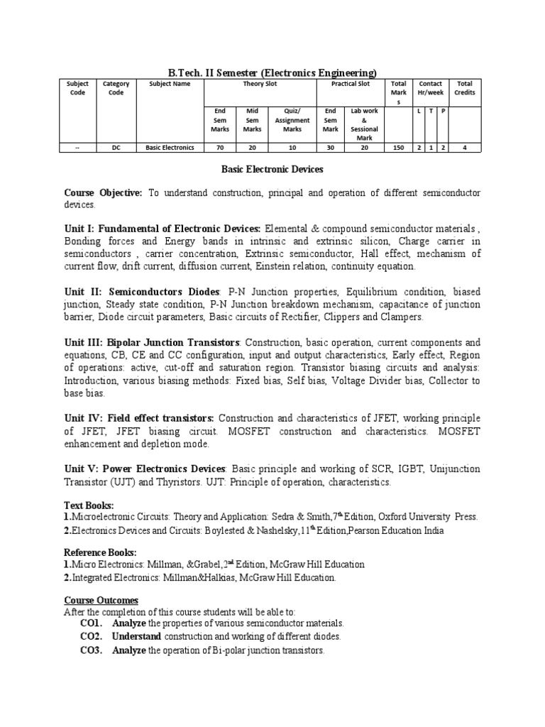 Electronics Devices Syllabus | PDF | Transistor | P–N Junction
