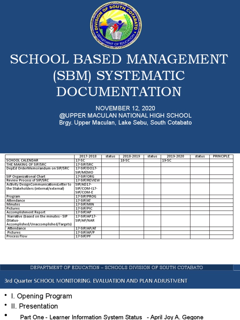 School Based Management (SBM) Systematic Documentation | PDF | Analysis | Teaching Mathematics