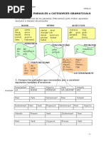 Preposicions, Adverbis, Conjuncions, en Català | PDF