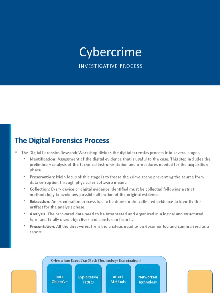 Investigative Process | PDF | Digital Forensics | Cybercrime