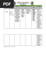 PNSS Drug Study | PDF | Intravenous Therapy | Saline (Medicine)