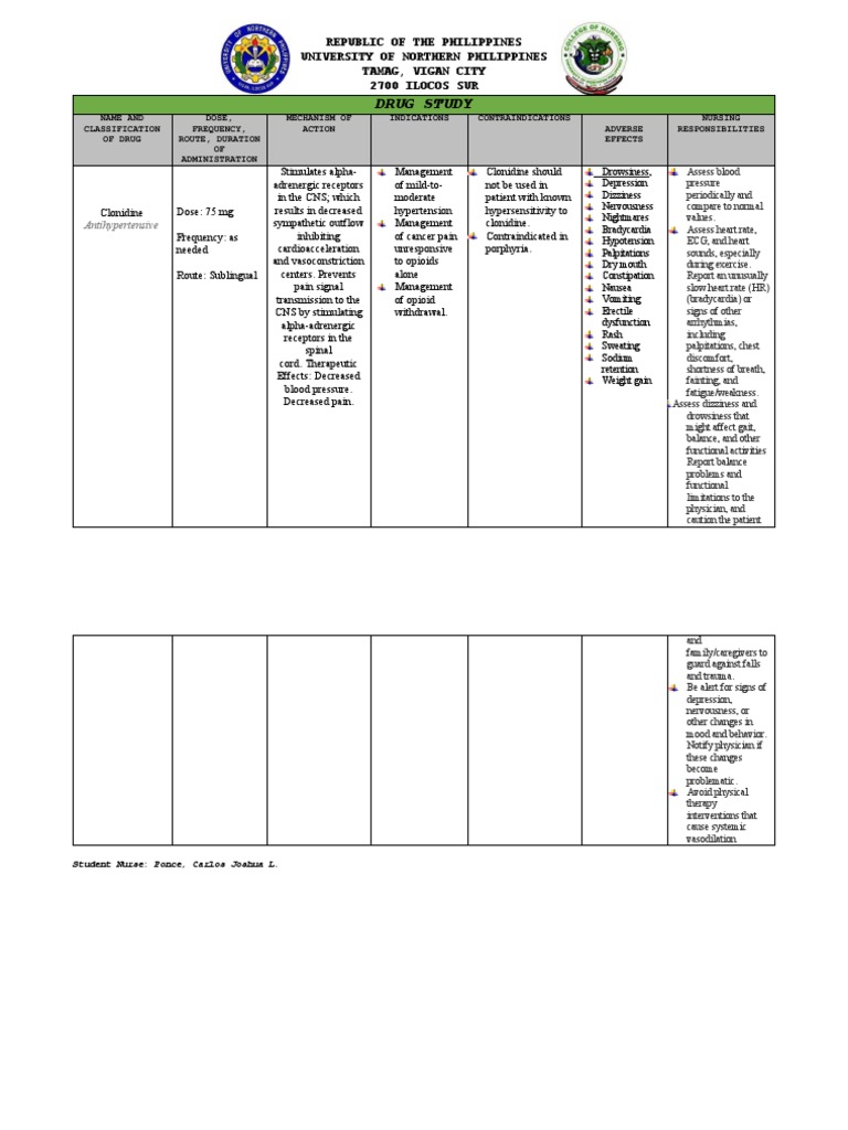 Drug Study Clonidine | PDF | Opioid | Drugs