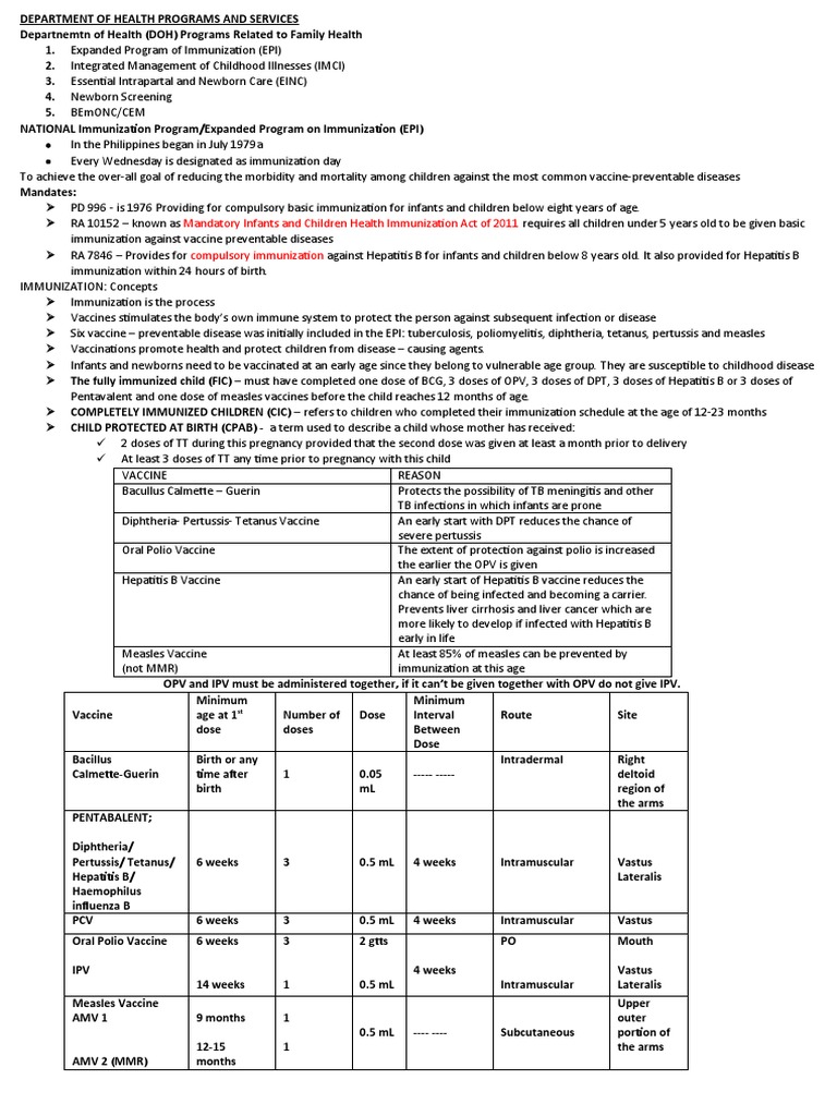Department of Health Programs and Services | PDF | Vaccines | Rtt