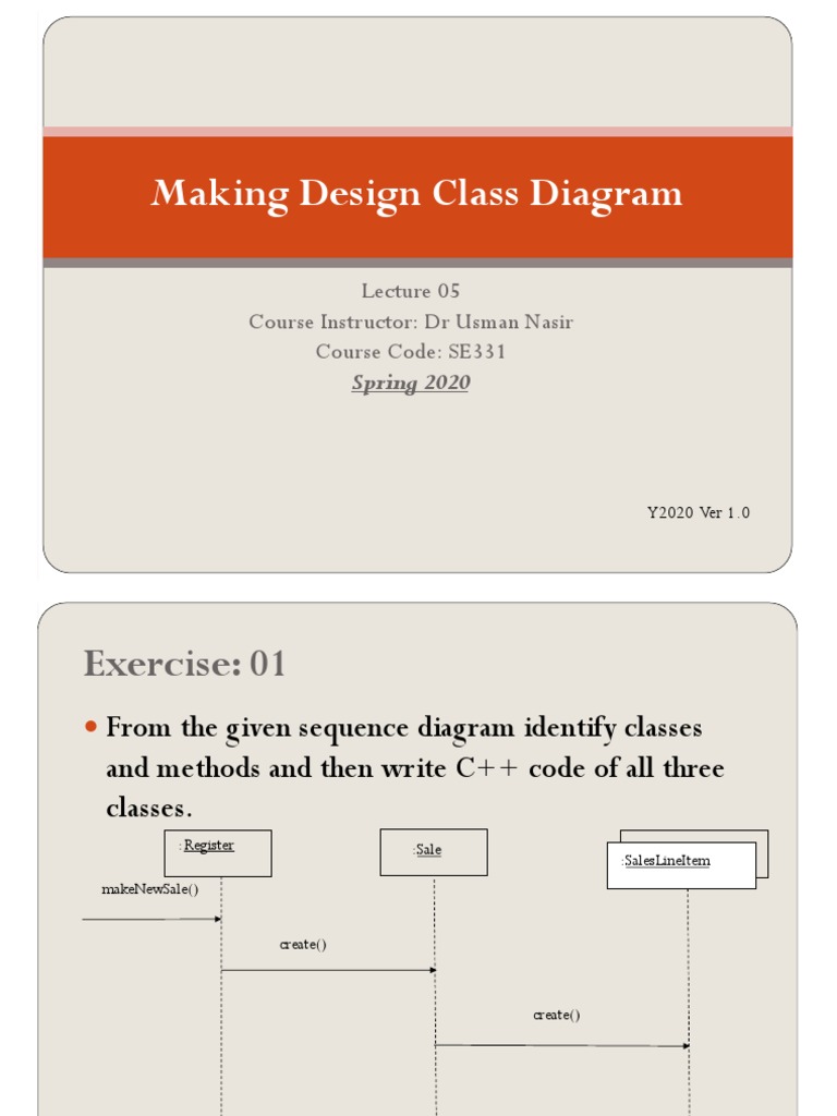 Making Design Class Diagram: Course Instructor: DR Usman Nasir Course Code: SE331 | PDF | Class ...