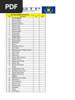 Contoh Format Captain Order | PDF | Cooking, Food & Wine