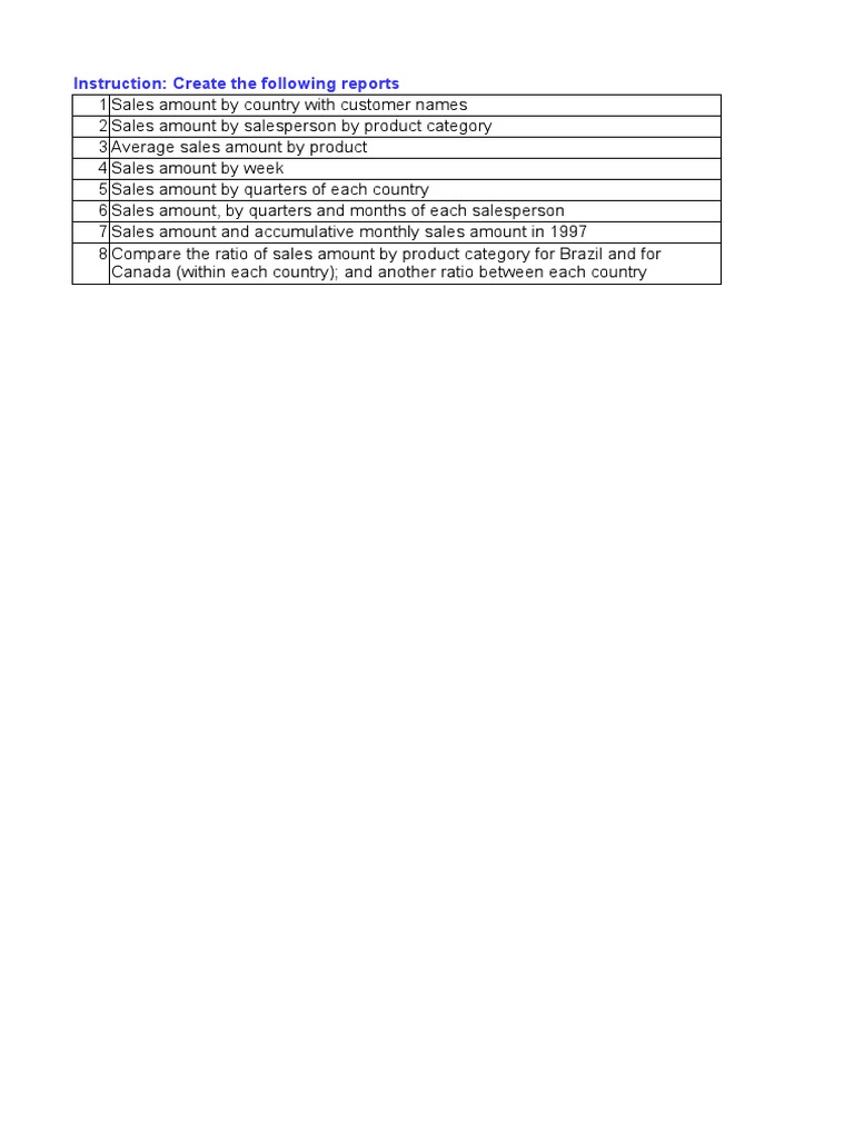 Pivot Workshop Pdf Food Ingredients Cooking