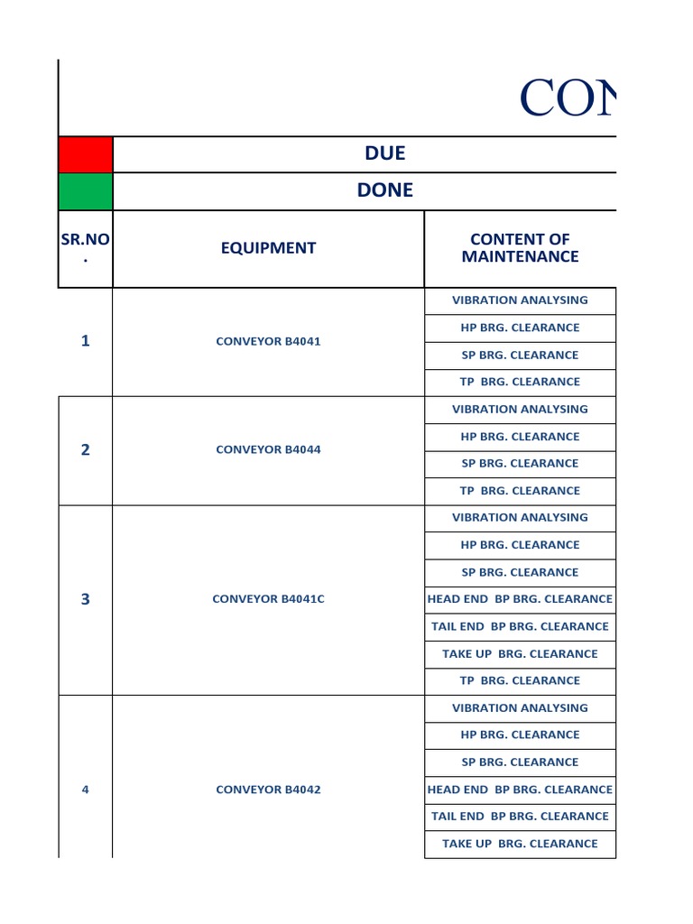 CBM 2020-21 Class A, B, C | PDF | Tools | Pump