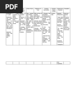 Laboratory Emergency Plan | PDF | Emergency Management | Emergency