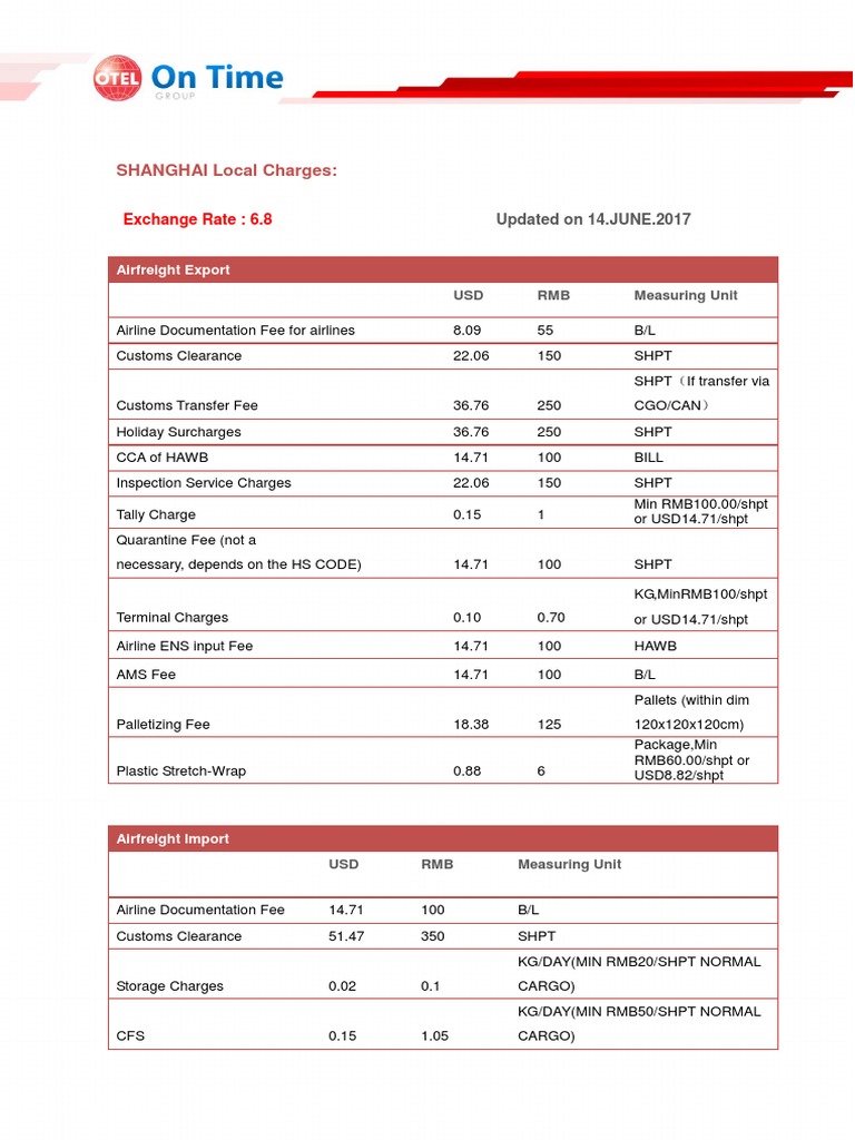 SHANGHAI Local Charges:: Exchange Rate: 6.8 | PDF | Fee | Cargo