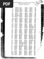 Cutter Numbers | PDF | Linguistics | Library Cataloging And Classification