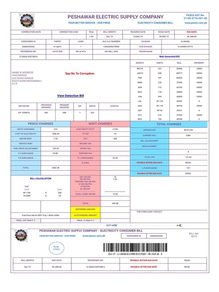 Peshawar Electric Supply Company: Say No To Corruption | PDF | Taxation ...