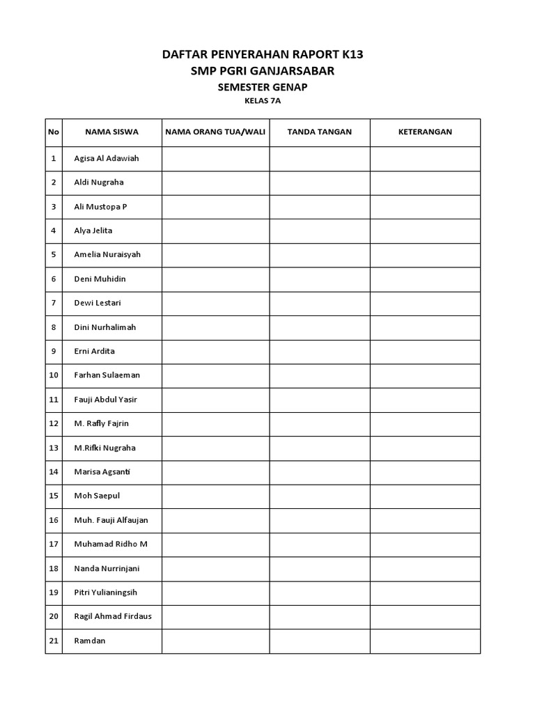 Daftar Serah Terima Raport | PDF
