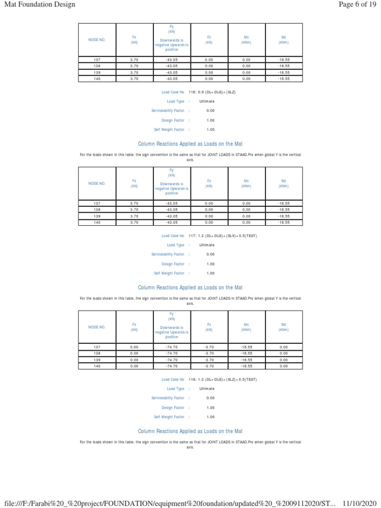 Module 1 - Design 6 | PDF