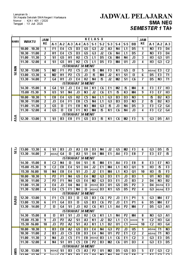 Jadwal Pelajaran Online SMT-1 Optimalisasi PJJ Smanra | PDF