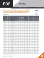 American Wide Flange Beams - W Beam | PDF | Beam (Structure) | Applied ...