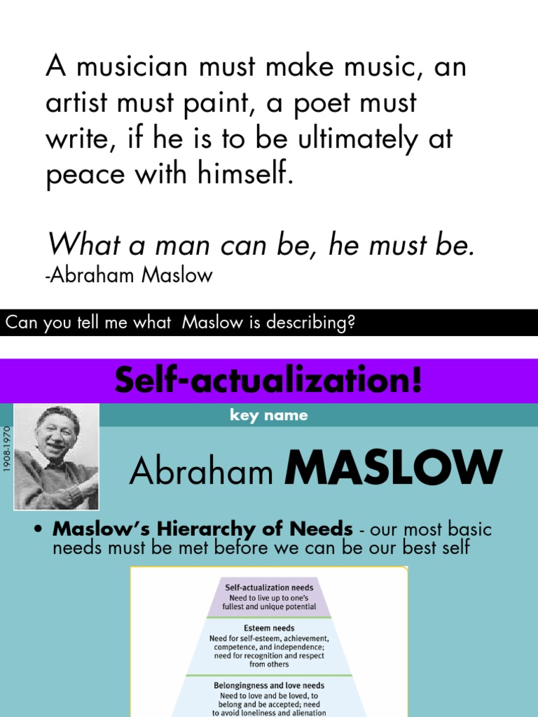 A Musician Must Make Music, An Artist Must Paint, A Poet Must Write, If ...