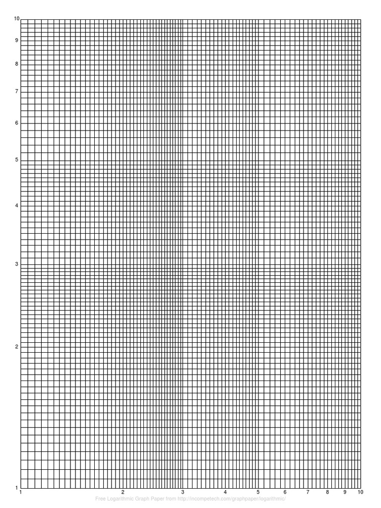 Free Logarithmic Graph Paper PDF | PDF