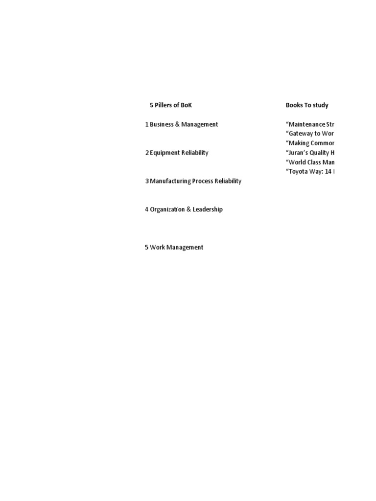 Roadmap To CMRP | PDF