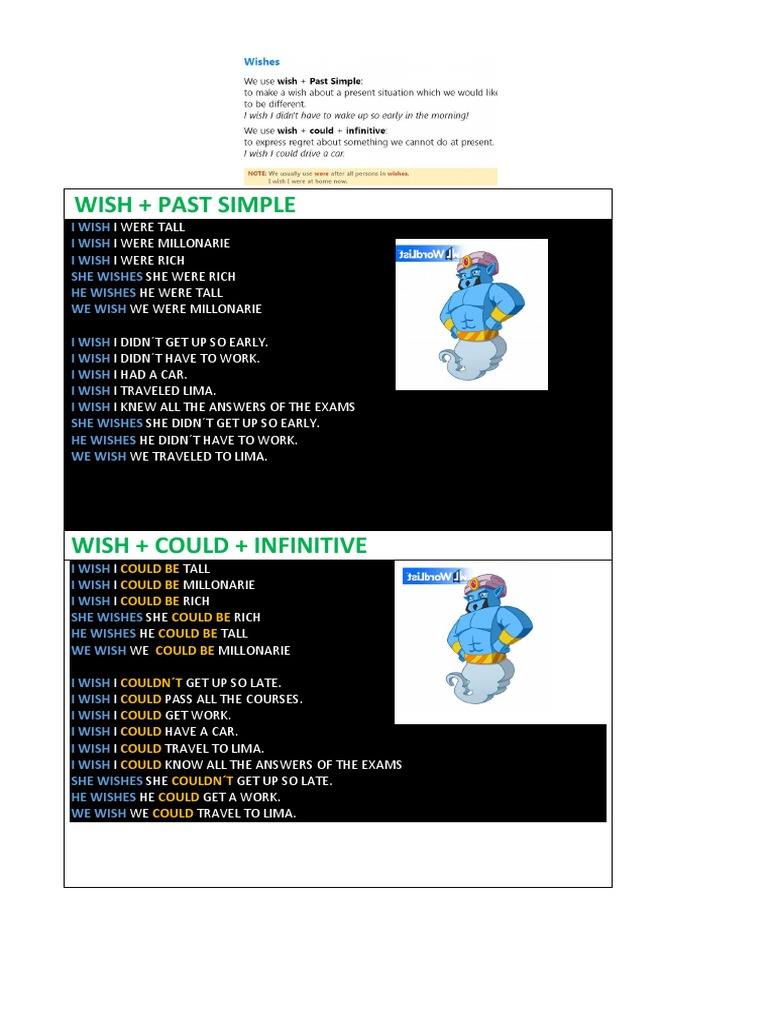 Wish + Past Simple | PDF