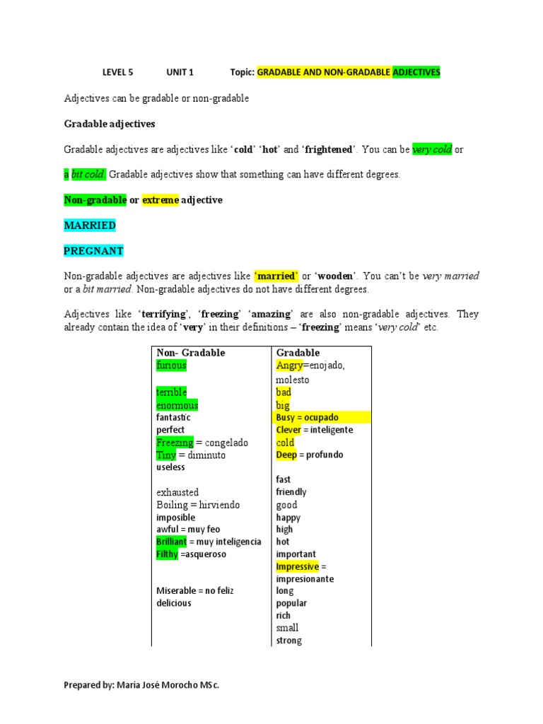 Gradable Adjectives: Level 5 Unit 1 Topic: Gradable and Non-Gradable ...