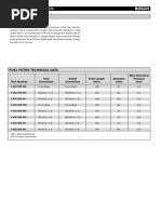 Bosch Motorsport - HP Injection Valve HDEV 5.2 | PDF | Fuel Injection ...