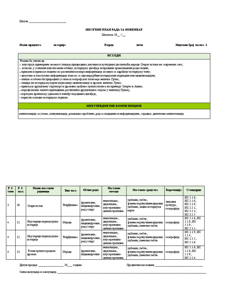 Mesecni Plan Rada, Istorija 5, Novembar | PDF