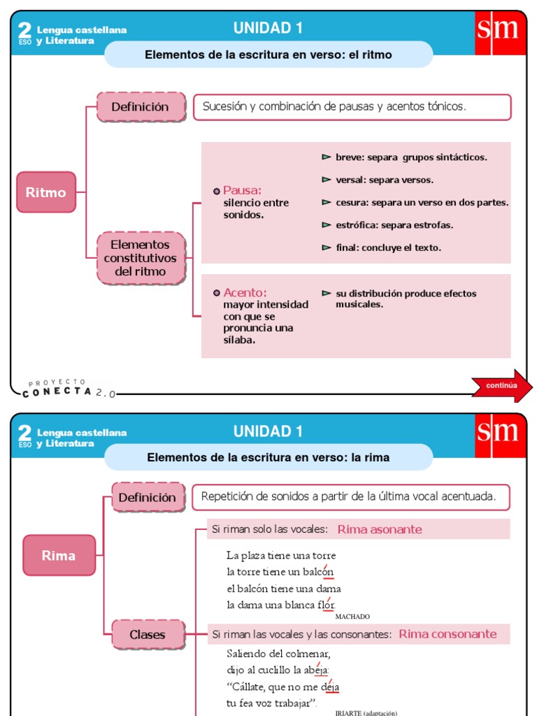 Elementos Del Texto Poético | PDF | Rima | Voz humana