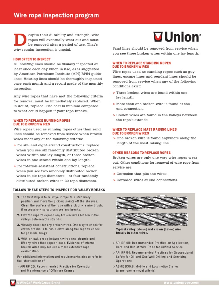 Wire Rope Inspection Guidelines | PDF | Wire | Rope