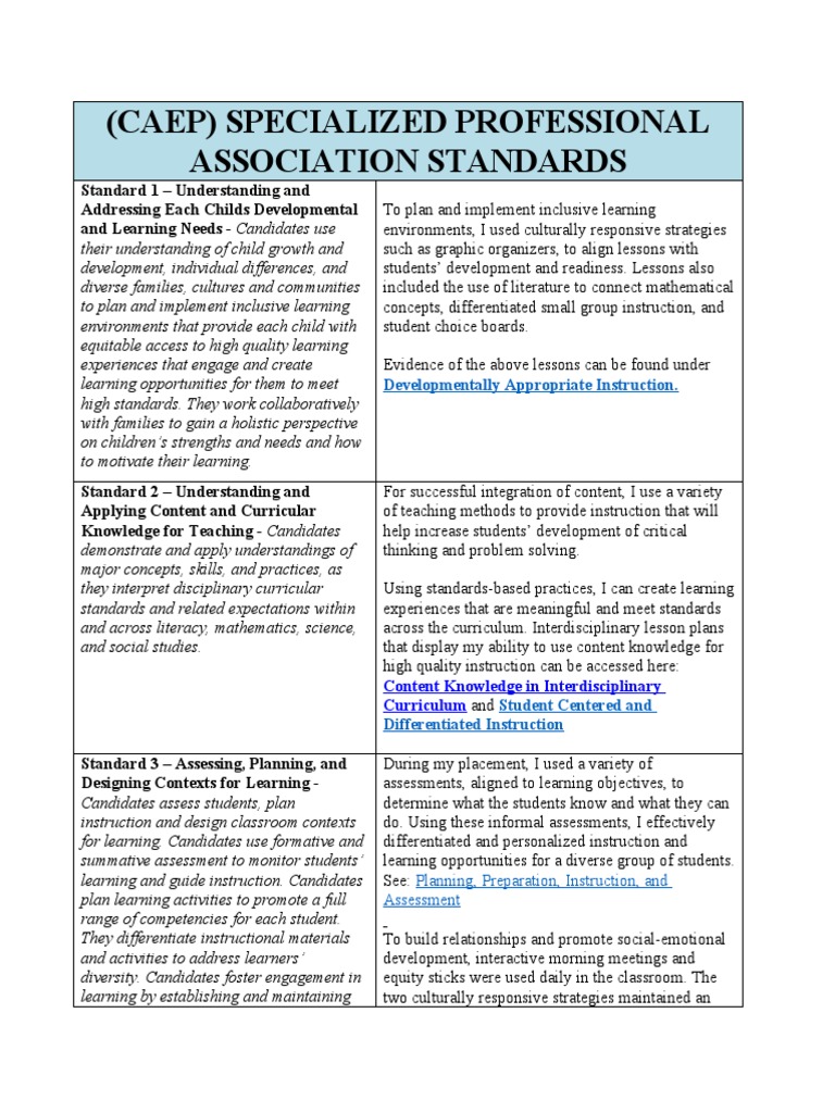 Ued495-496 Crider Lisa Caep2 | PDF | Differentiated Instruction ...