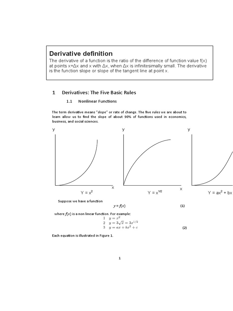 Derivative Definition: 1 Derivatives: The Five Basic Rules | PDF | Derivative | Slope