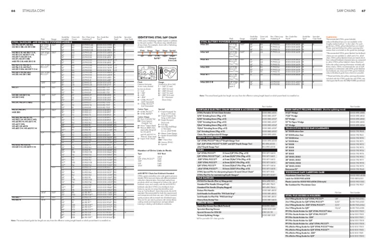 STIHL Saw Chain Selection Identification PDF | PDF | Equipment | Tools