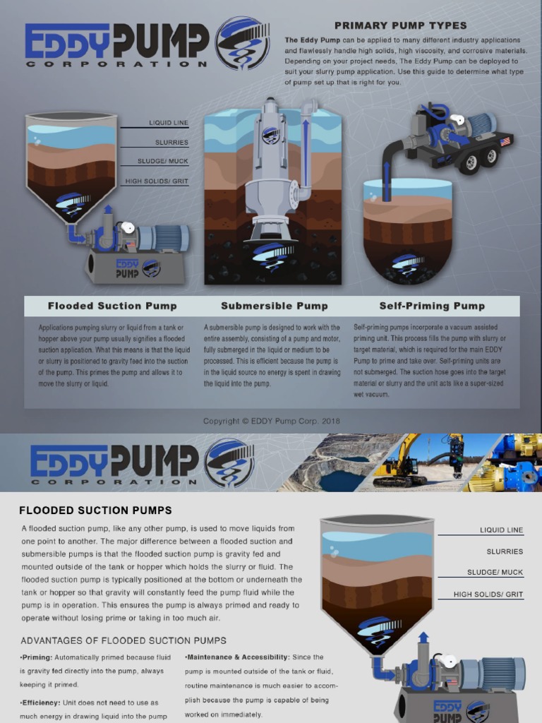 Pump Deployment Guide Full | PDF