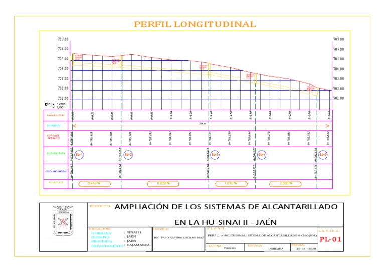 PLANO DE PERFIL LONGITUDINAL - Proyect-Model | PDF | Ingeniería