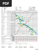 Mobilization Advance Letter | PDF | Rupee | Government