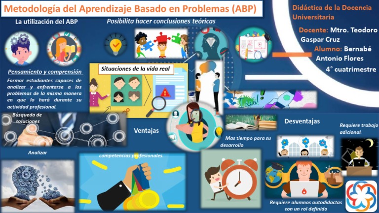 Collage Abp | PDF
