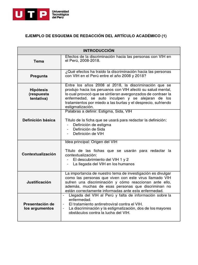 Ejemplo de Esquema de Redacción 1 | PDF | VIH | Estigma social