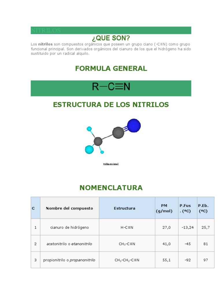 NITRILOS | PDF | Química Orgánica | Química