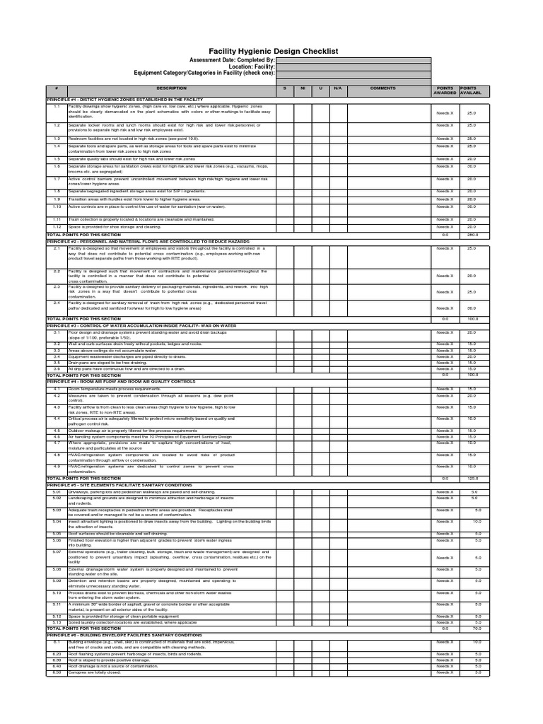 Facility Hygienic Design Checklist | PDF | Sanitary Sewer | Storm Drain