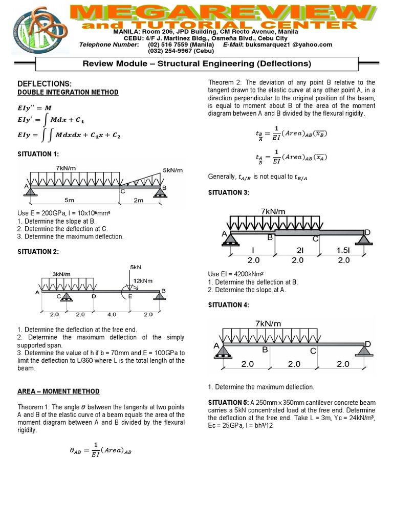 Module 35 - Deflections Tor | PDF | Slope | Geometry