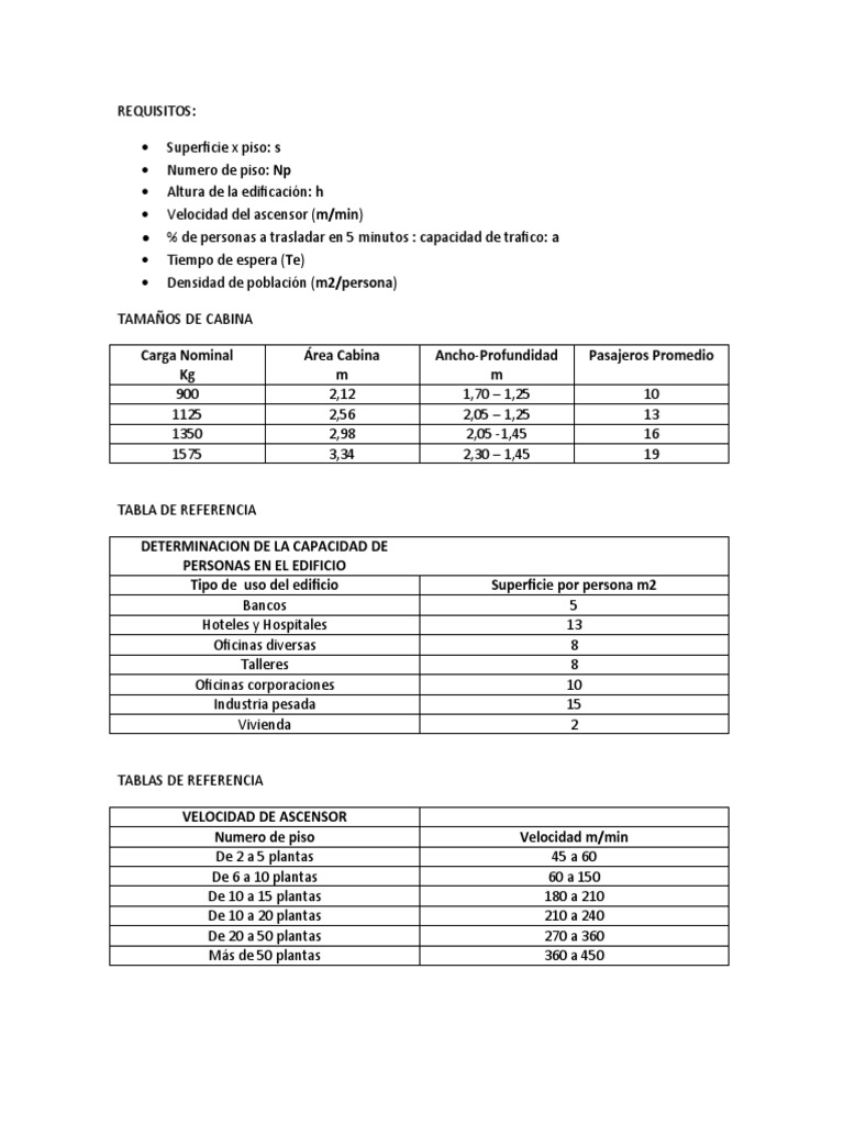 Tablas Cálculo de Elevadores | PDF | Ascensor | Lucha contra incendios