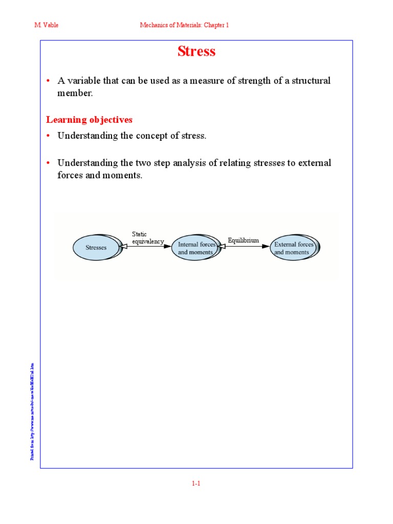 Stress: A Variable That Can Be Used As A Measure of Strength of A ...