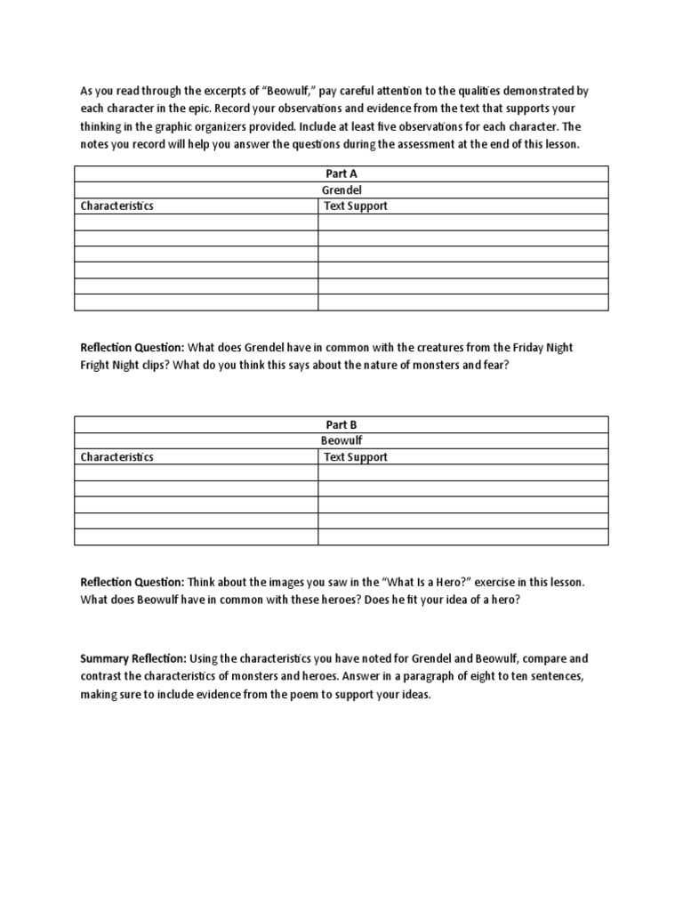 01 01heroes and Monsters Graphic Organizer | PDF