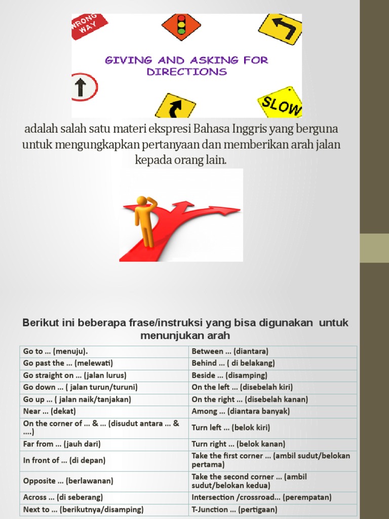Materi Arah dalam Bahasa Inggris | PDF