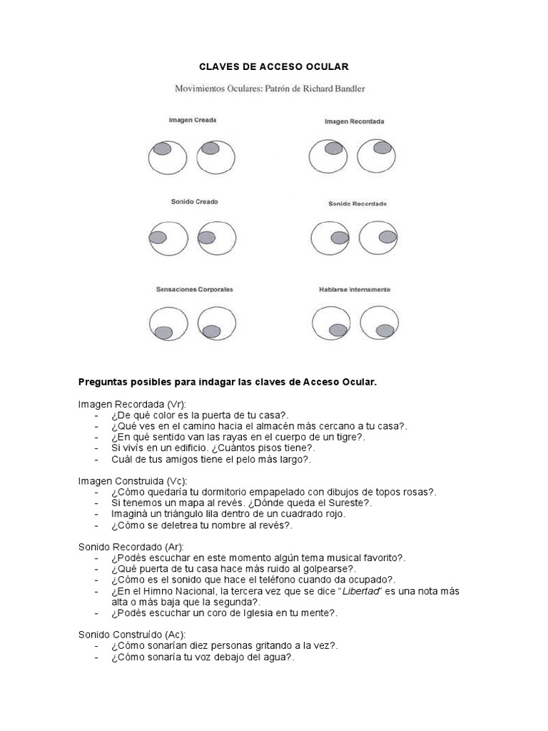 Ej. de CLAVES DE ACCESO OCULAR | PDF