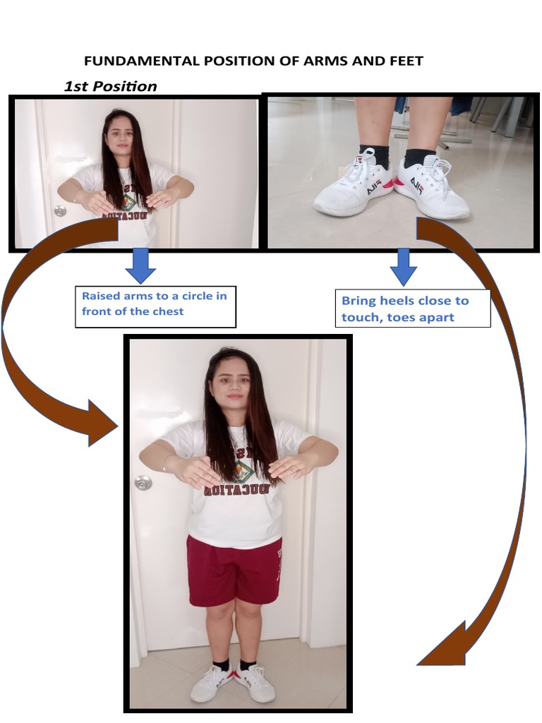 Fundamental Positions of Arms and Feet | PDF | Social Science | Self ...
