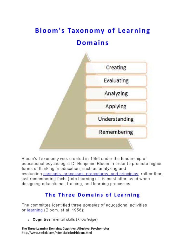 The Three Learning Domains - Cognitive, Affective, Psychomotor | PDF ...