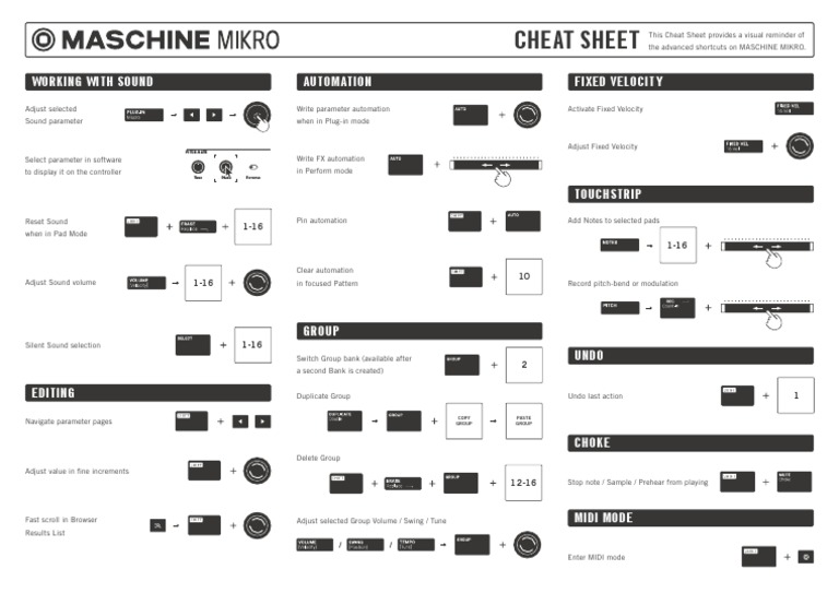 MASCHINE MIKRO MK3 Cheat Sheet 2 7 10 | PDF | Software | Computing