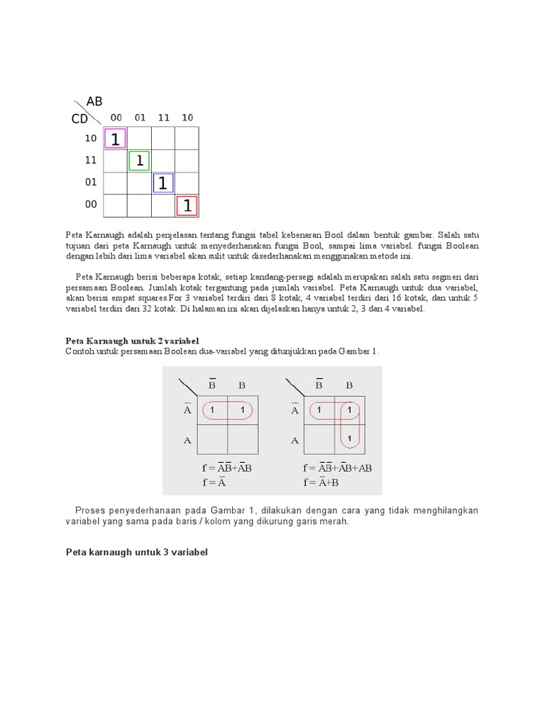 Peta Karnaugh | PDF