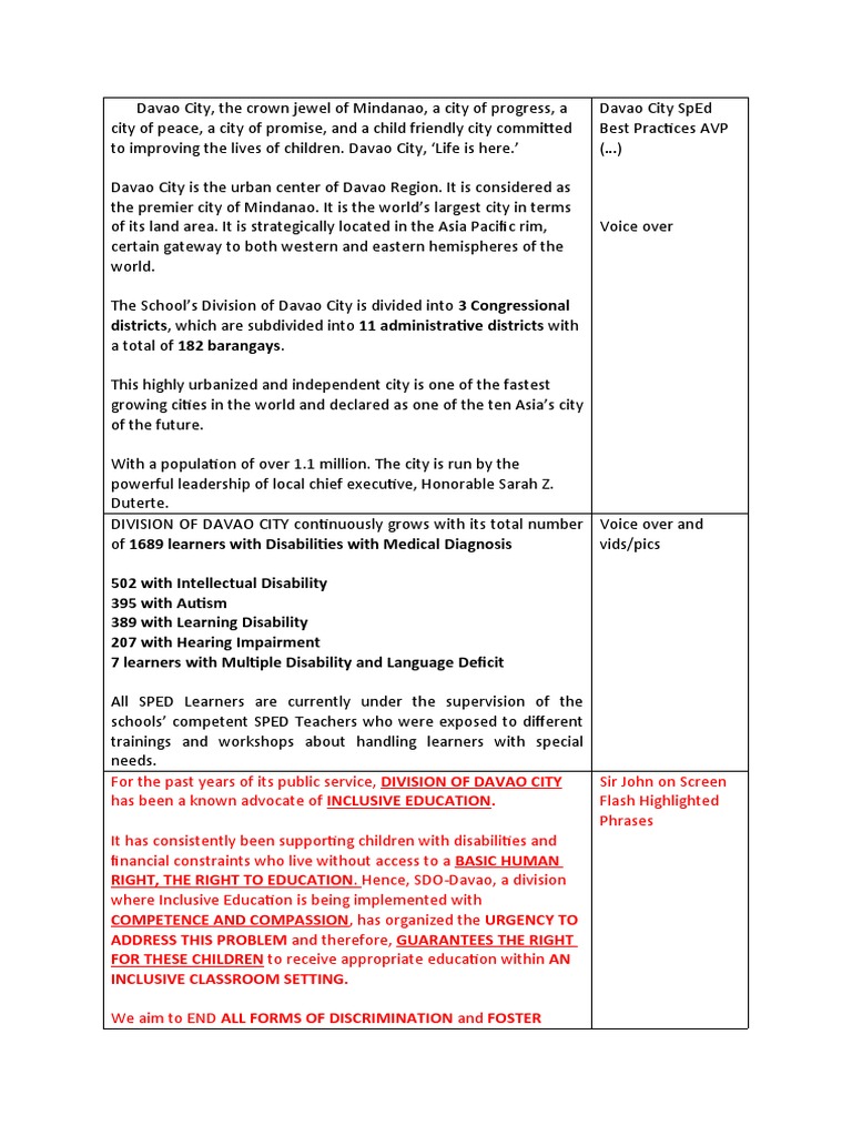 Final Avp Script Best Practices Sped 2020 | PDF | Inclusion (Education ...