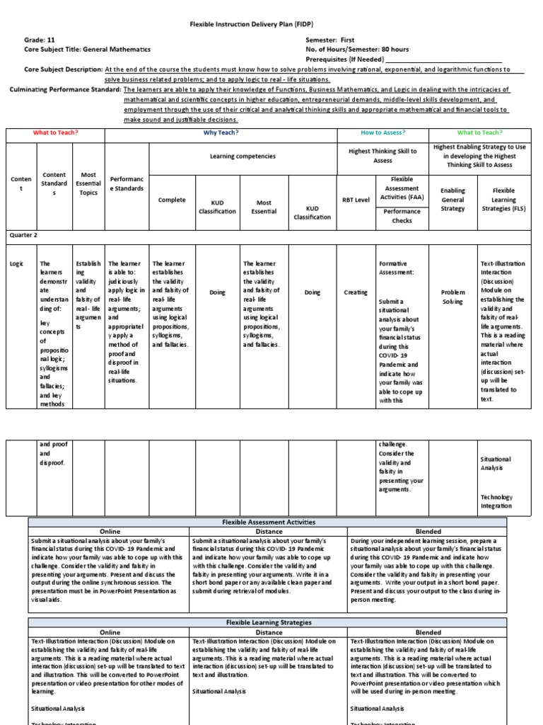 Region 4A - Establishing The Validity and Falsity of Real-Life Argument ...